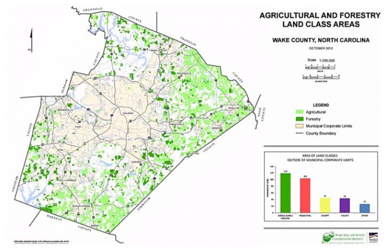 Friends of Wake Soil and Water Conservation District – Helping Protect ...